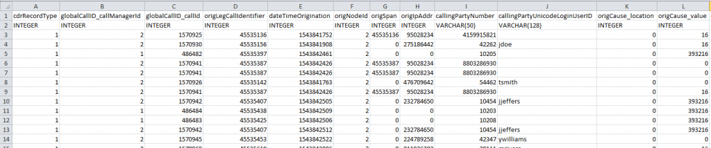 Reading and Understanding CUCM CDR files - VoIP Detective