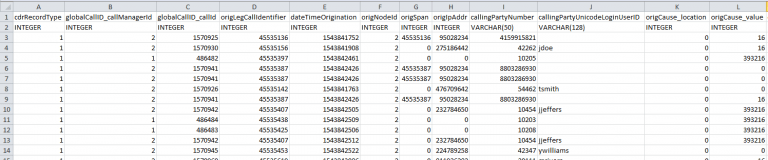 Reading and Understanding CUCM CDR files - VoIP Detective