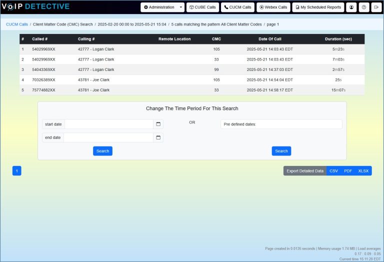 CUCM Reporting - VoIP Detective